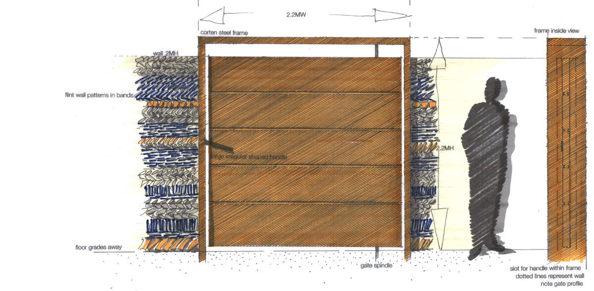Swivel gate at front diagram - Garden Design Co